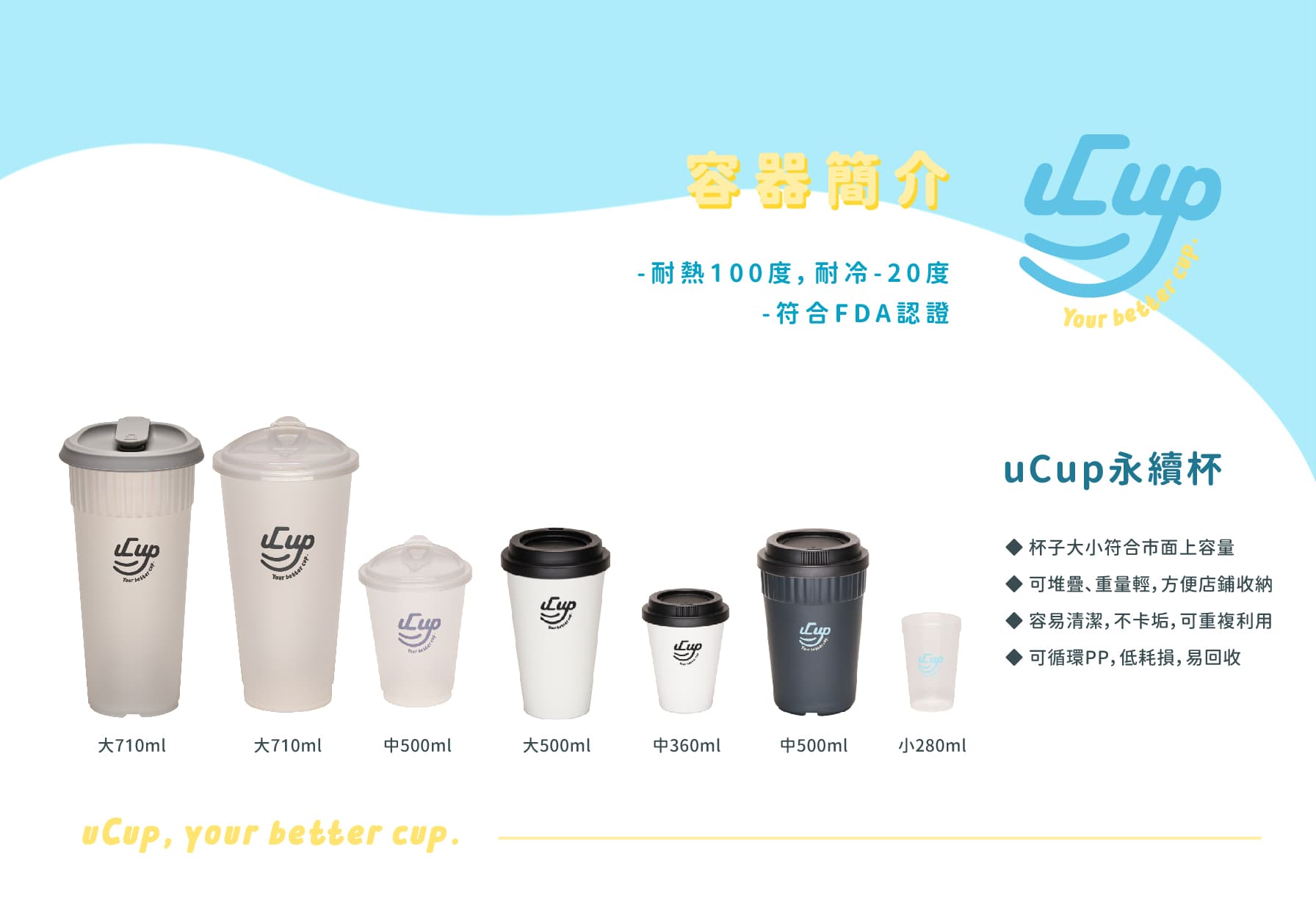個人借用 | uCup – 您的永續好朋友
